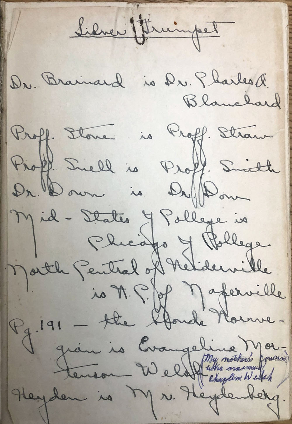 Marginalia in the Archives | From the Vault