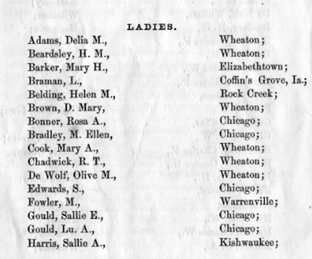 Tracing Wheaton’s First Black Students Through the Archives | From the ...